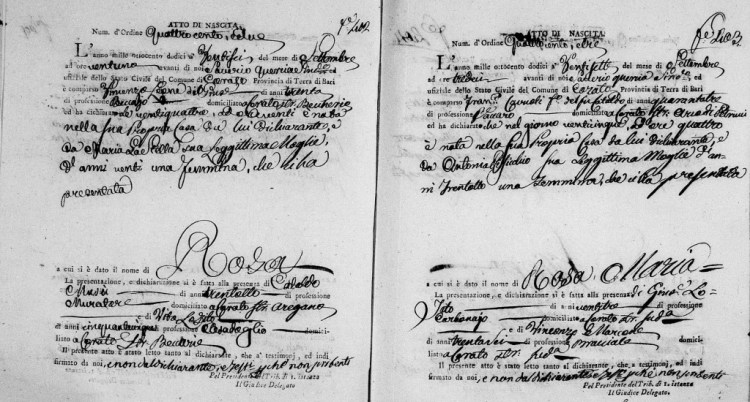 More than just names: vital records in Italy – Historica Research